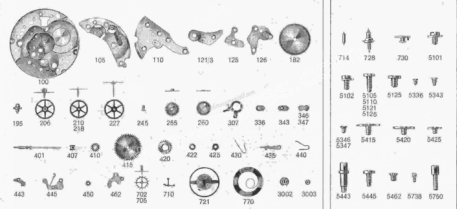 Watch information, Watch Spares & parts for sale - watchsparesparts.com